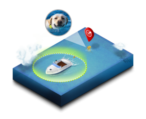 ACR OLAS - ACR Electronics, Inc