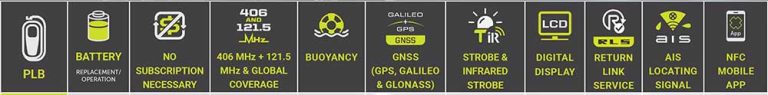Choosing A Personal Locator Beacon - ACR Electronics, Inc