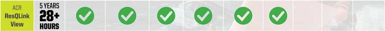Choosing A Personal Locator Beacon - ACR Electronics, Inc