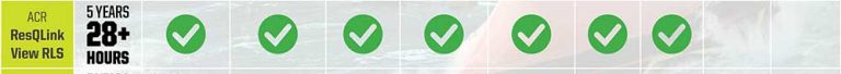 Choosing A Personal Locator Beacon - ACR Electronics, Inc
